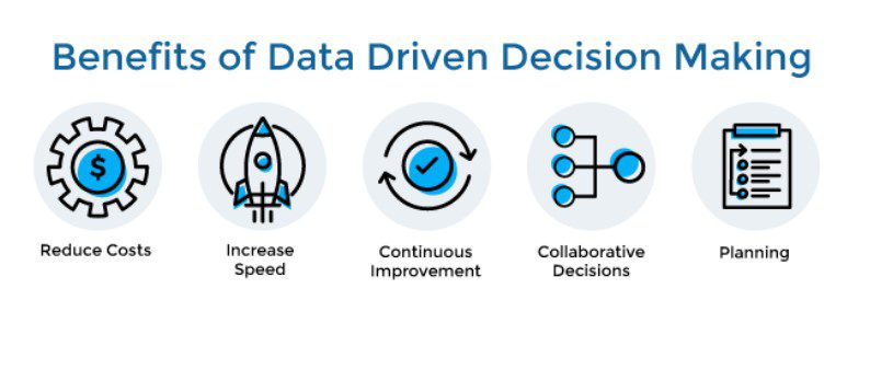 Successful IT Project Management: 4 Important Things to Know