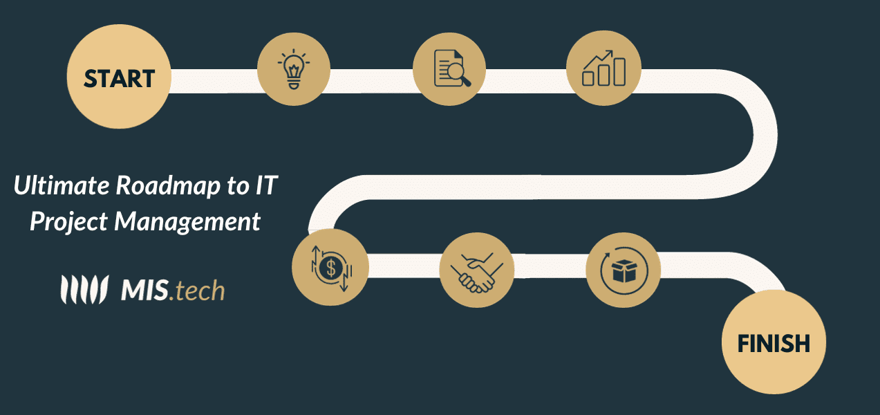 IT Project Management: The Ultimate Guide to Mastering ITPM